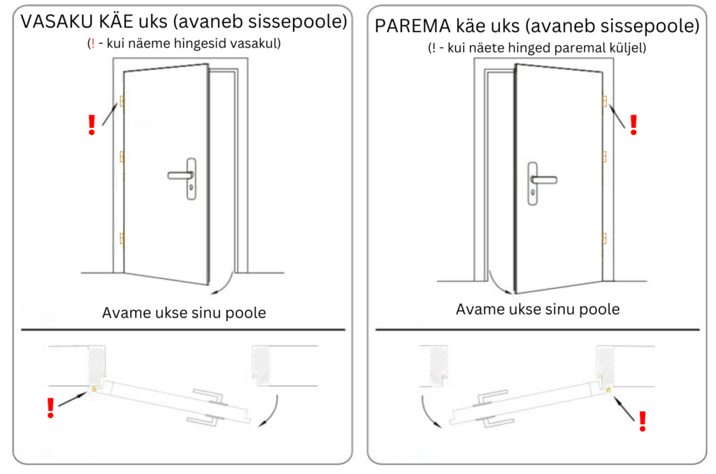 Siseukse leht Modern Looduslik Tamm + 3 erinevat paneeli - Prome